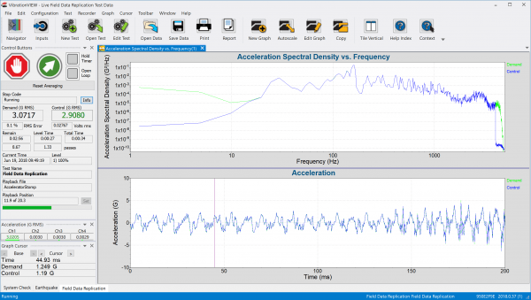 Field Data Replication (FDR) - Vibration Testing - VRU