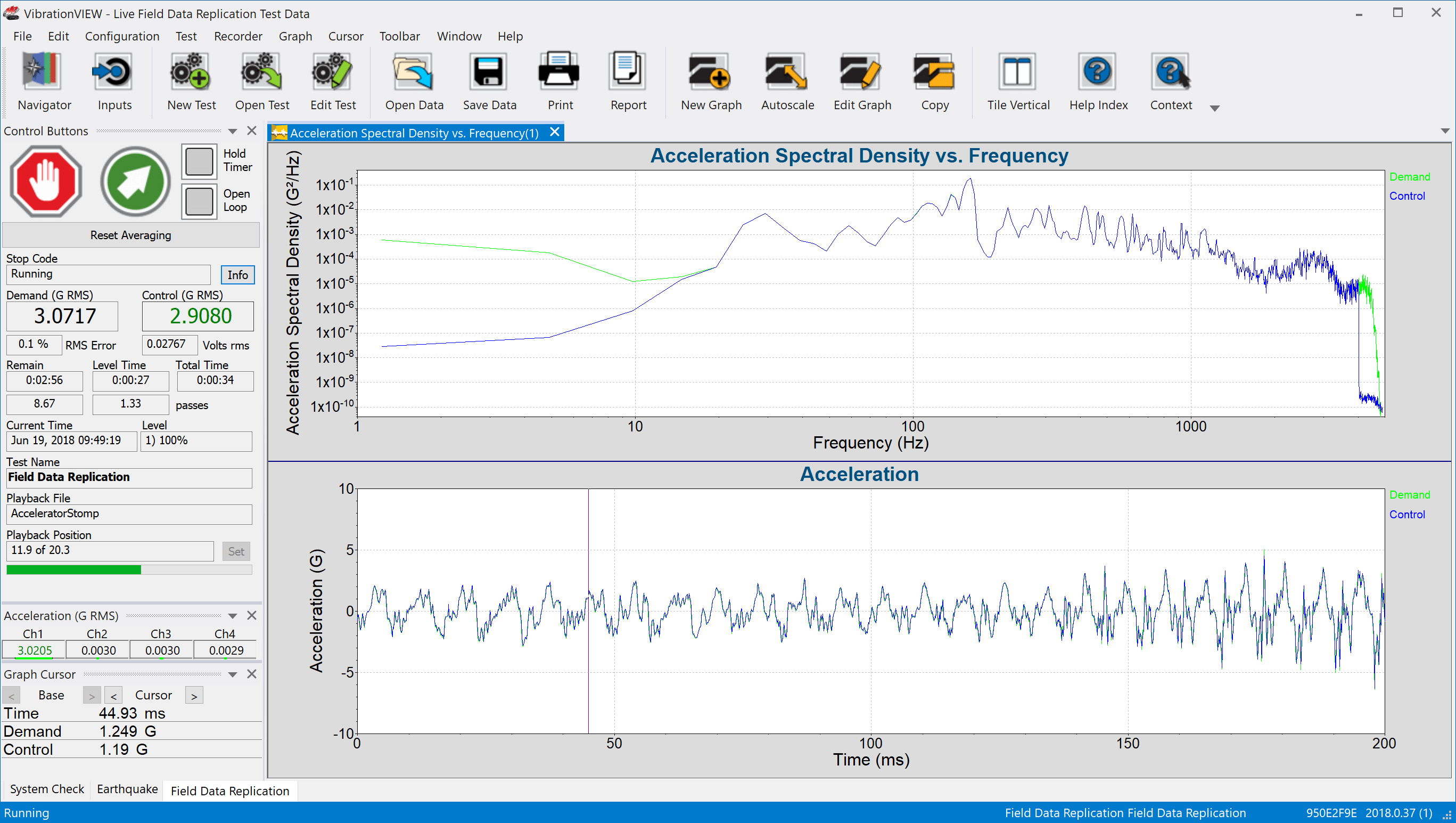 Field Data Replication (FDR) - Vibration Testing - VRU
