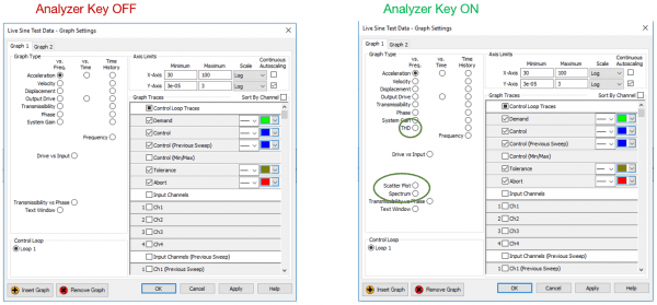 Navigating To The Analyzer Graphs Analyzer Software Vru