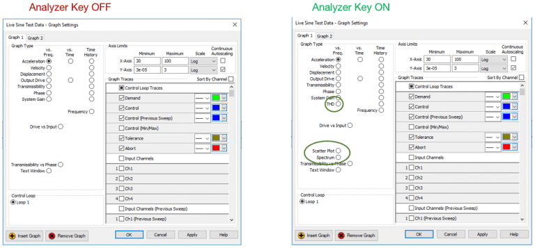 Navigating To The Analyzer Graphs Analyzer Software Vru