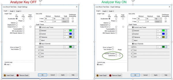 Navigating To The Analyzer Graphs Analyzer Software Vru