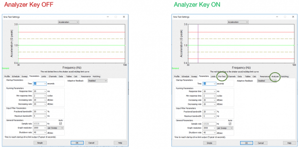 Introduction To Vibrationview Analyzer Graphs Vru