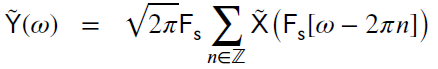 Under-sampling and aliasing - VRU